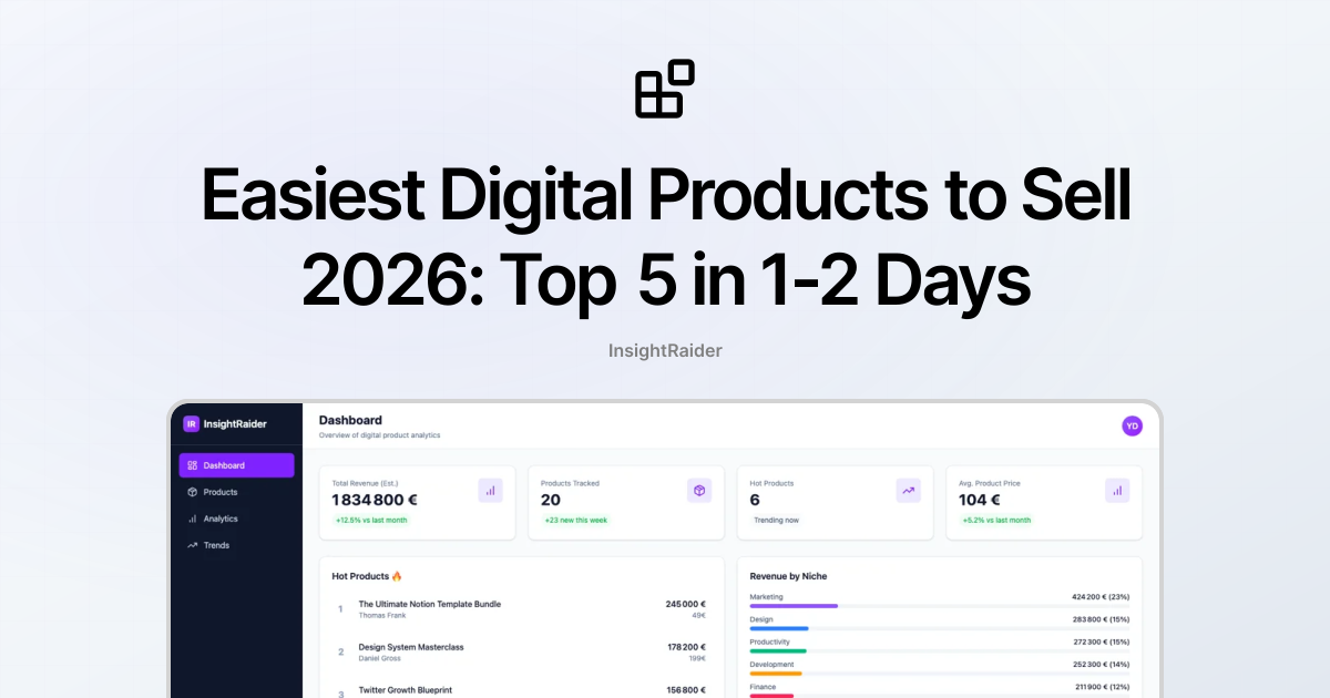 Easiest Digital Products to Sell 2026: Top 5 in 1-2 Days